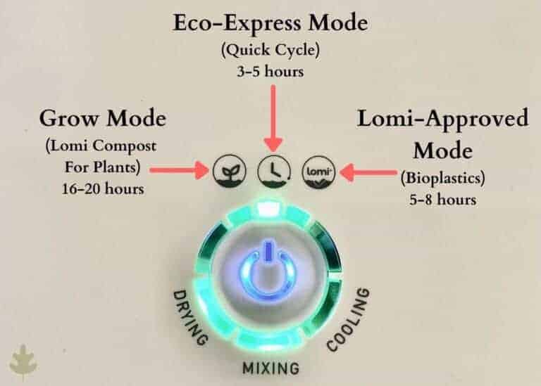 Lomi electric composter 🌍 🔌 An innovative solution for sustainable ...